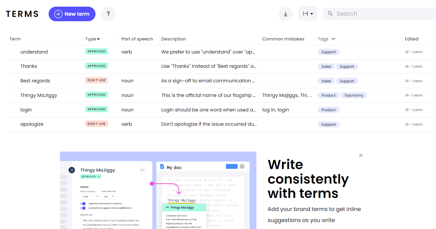 The Best AI for Technical & Documentation Writing - Intellectual Lead