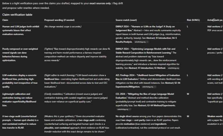 ChatGPT Prompts to remove em dashes - Intellectual Lead