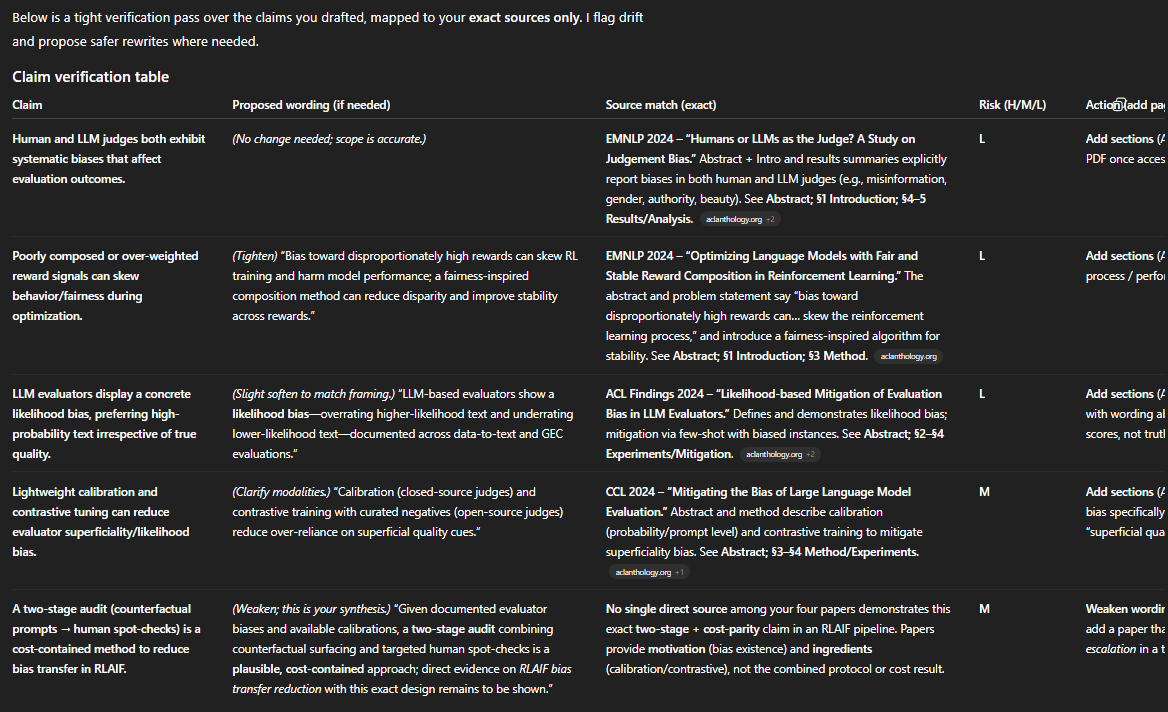 Best ChatGPT Prompts for Facebook Posts - Intellectual Lead